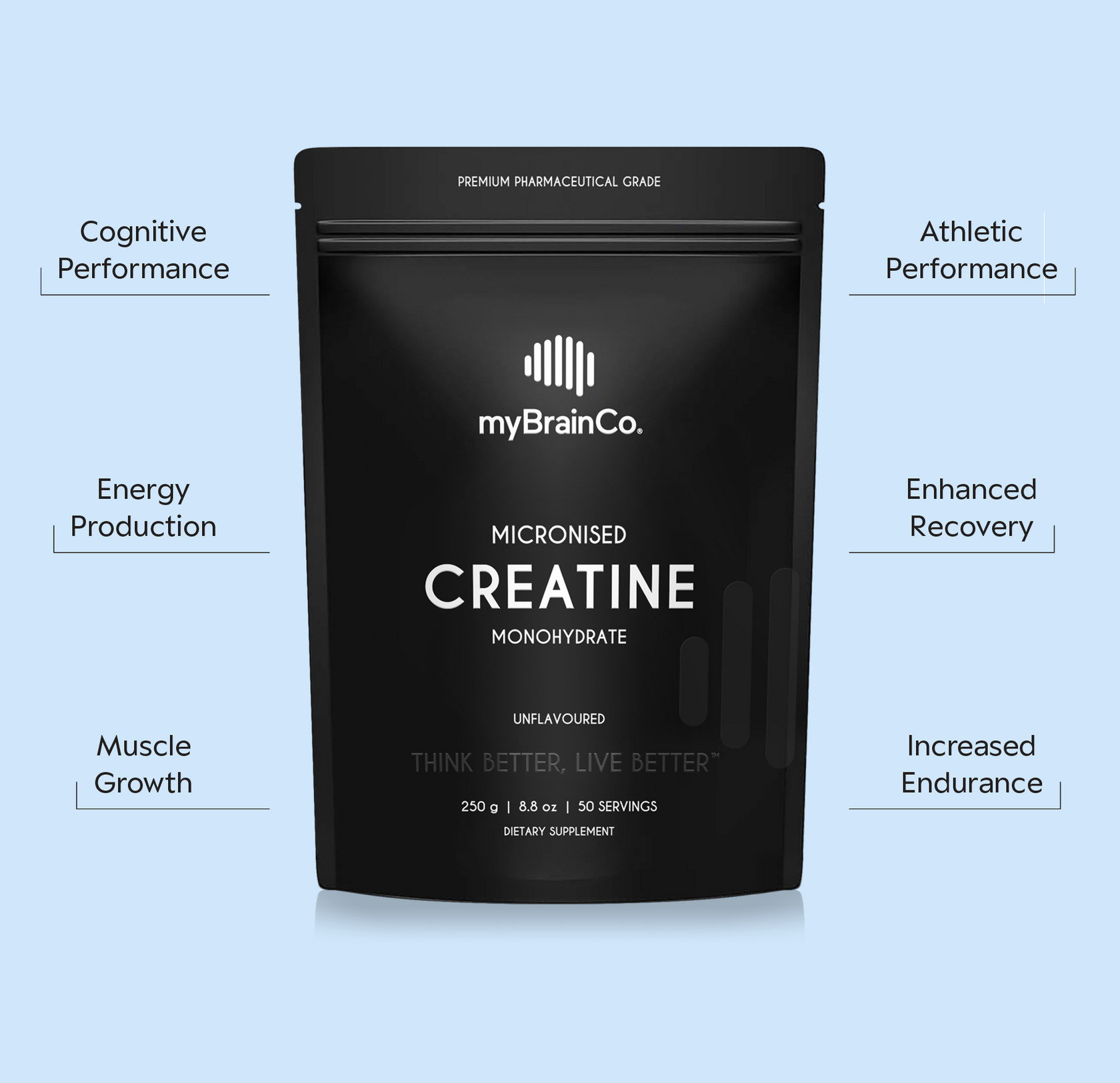 Creatine Monohydrate | High-Purity Lab Tested | myBrainCo